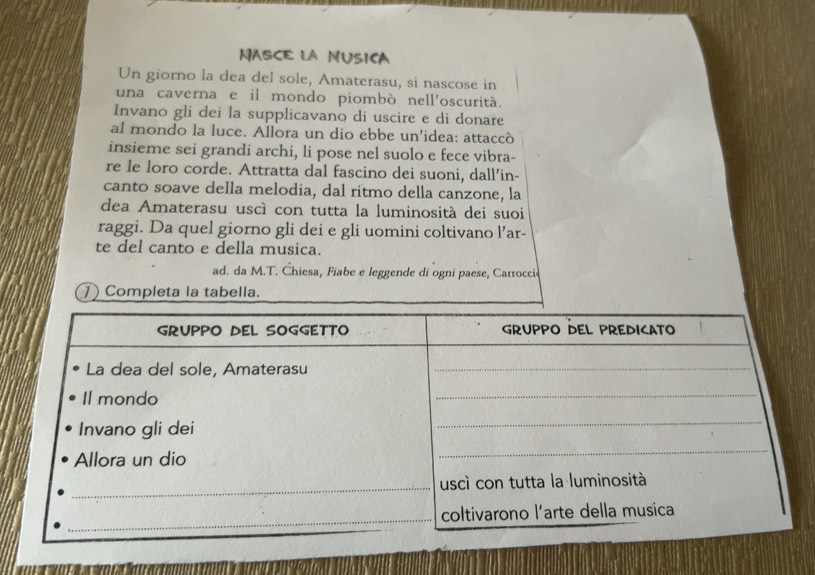 Risolto:NASCE LA NUSICA Un giorno la dea del sole, Amaterasu, si ...