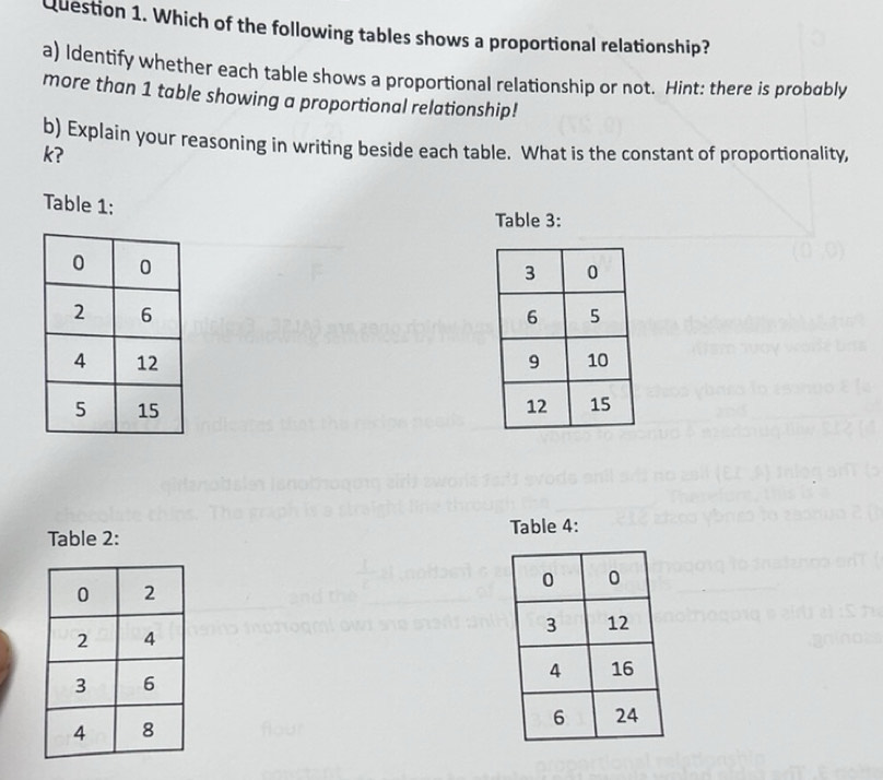 Solved: Which of the following tables shows a proportional relationship ...