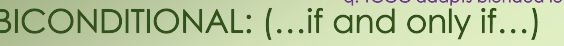 Solved: BICONDITIONAL: (...if and only if...) [Math]