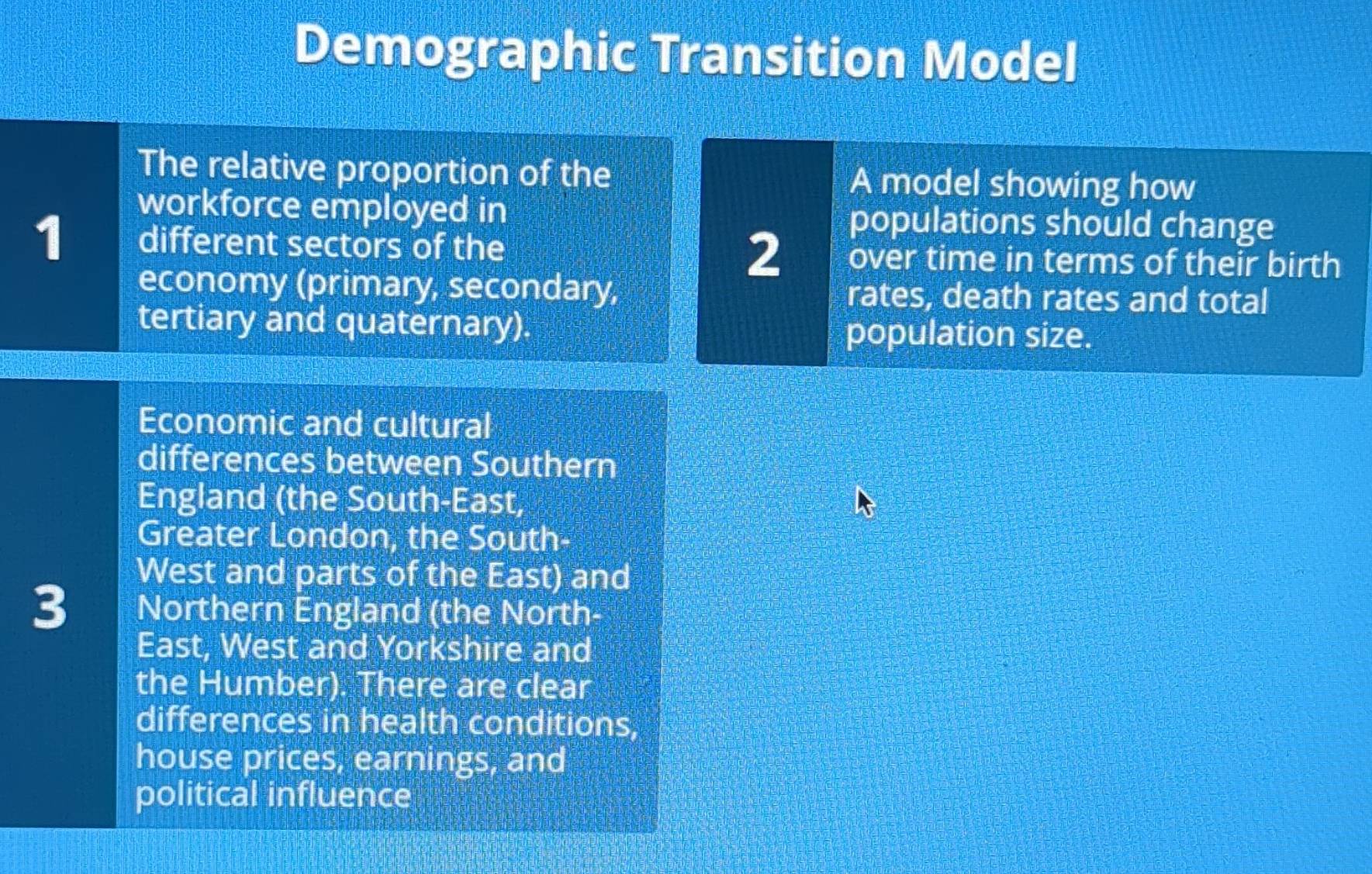 Solved: Demographic Transition Model The relative proportion of the A ...
