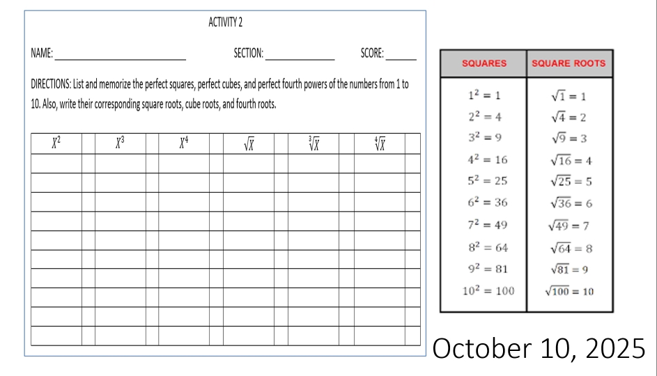 Solved: ACTIVITY 2 NAME:_ SECTION:_ SCORE:_ DIRECTIONS: List and ...