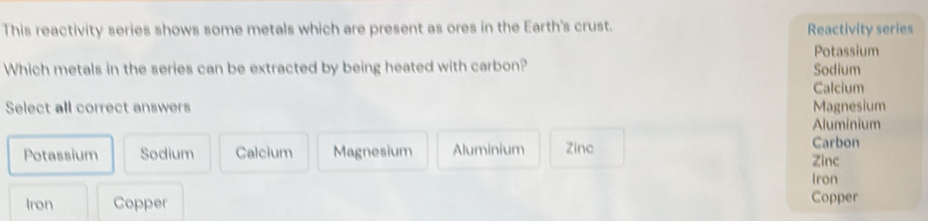 Solved: This reactivity series shows some metals which are present as ...