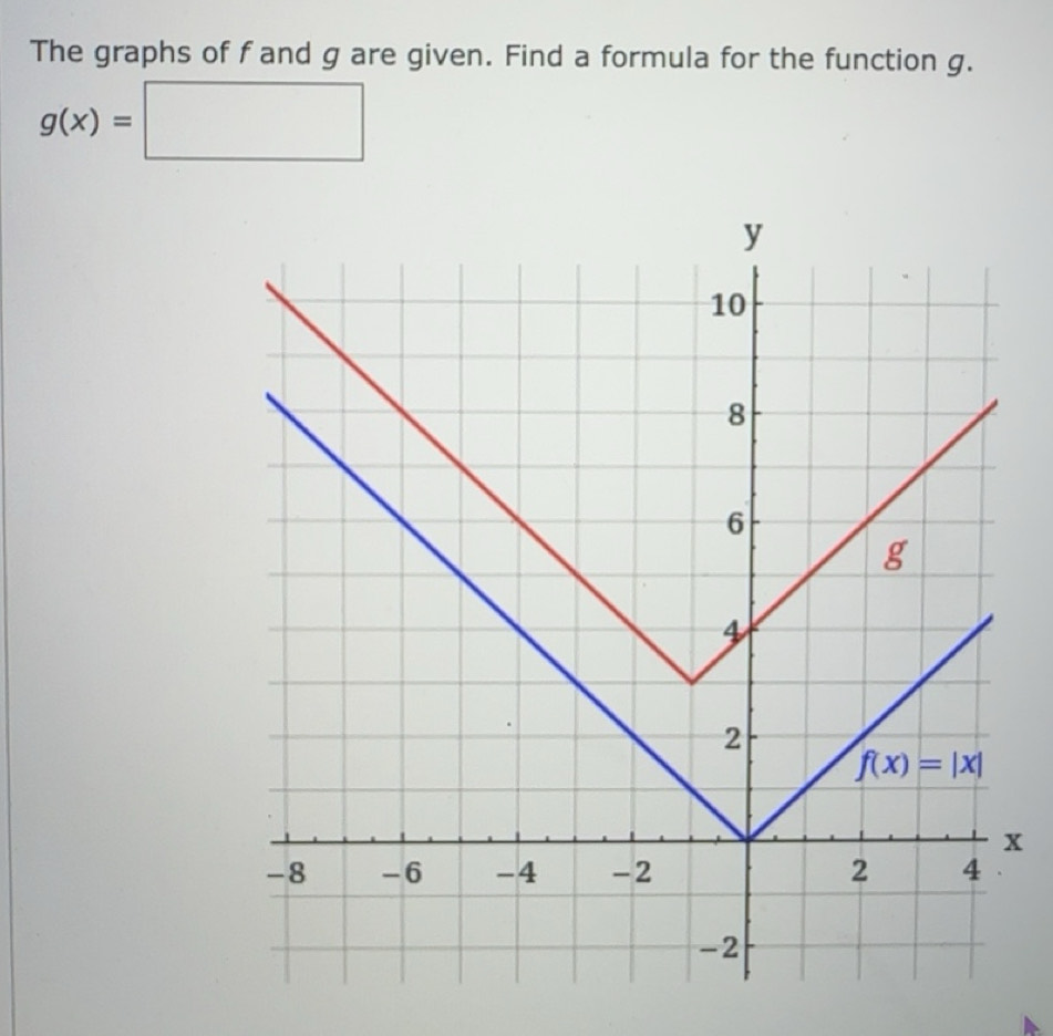 Solved: The graphs of f and g are given. Find a formula for the ...