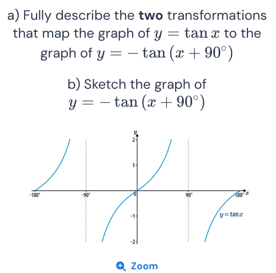Gelöst:Fully describe the two transformations that map the graph of y ...