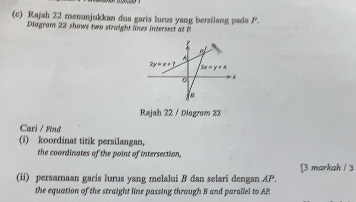 Selesai:Rajah 22 menunjukkan dua garis lurus yang bersilang pada P ...
