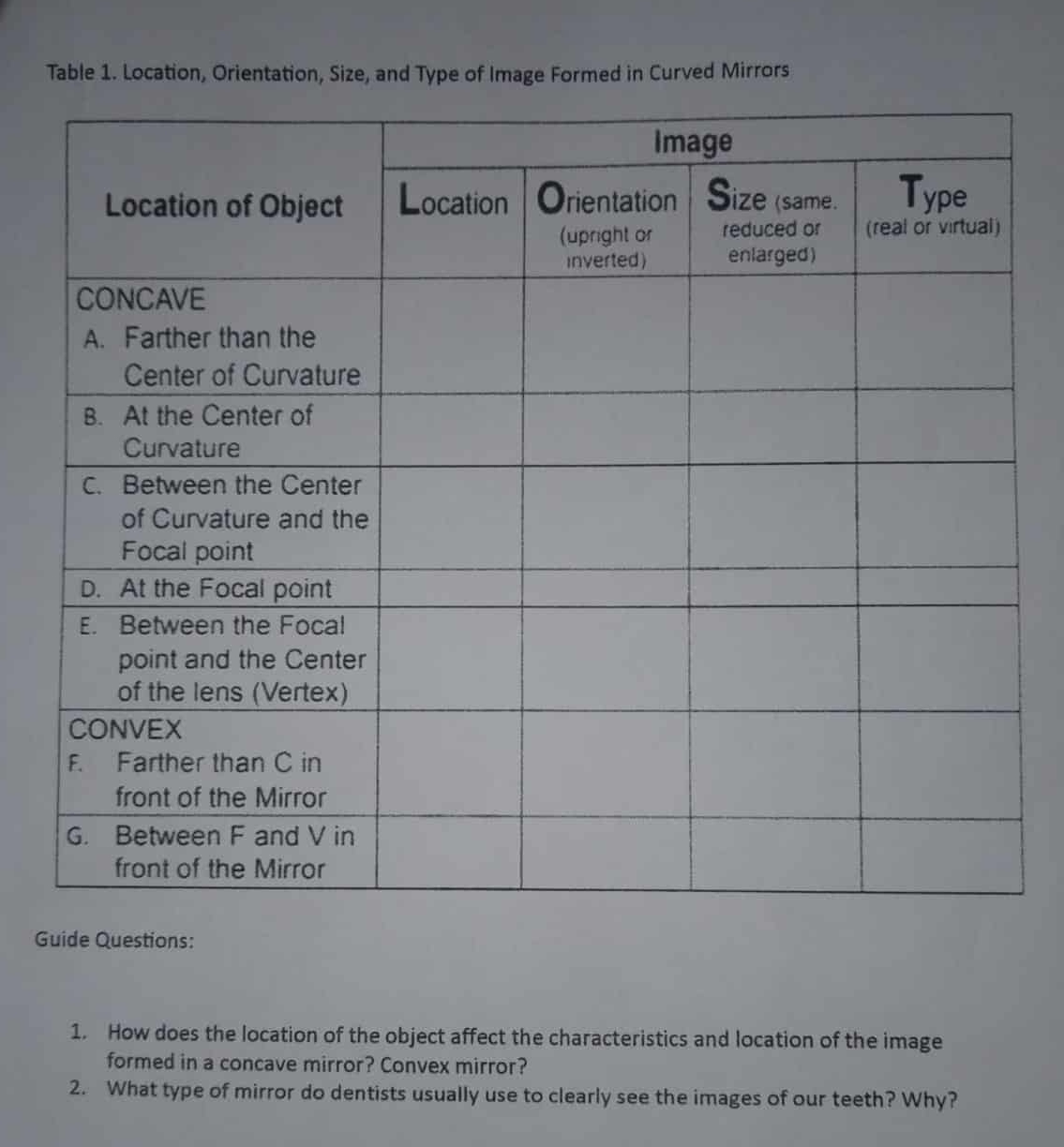 Solved: Table 1. Location, Orientation, Size, and Type of Image Formed ...