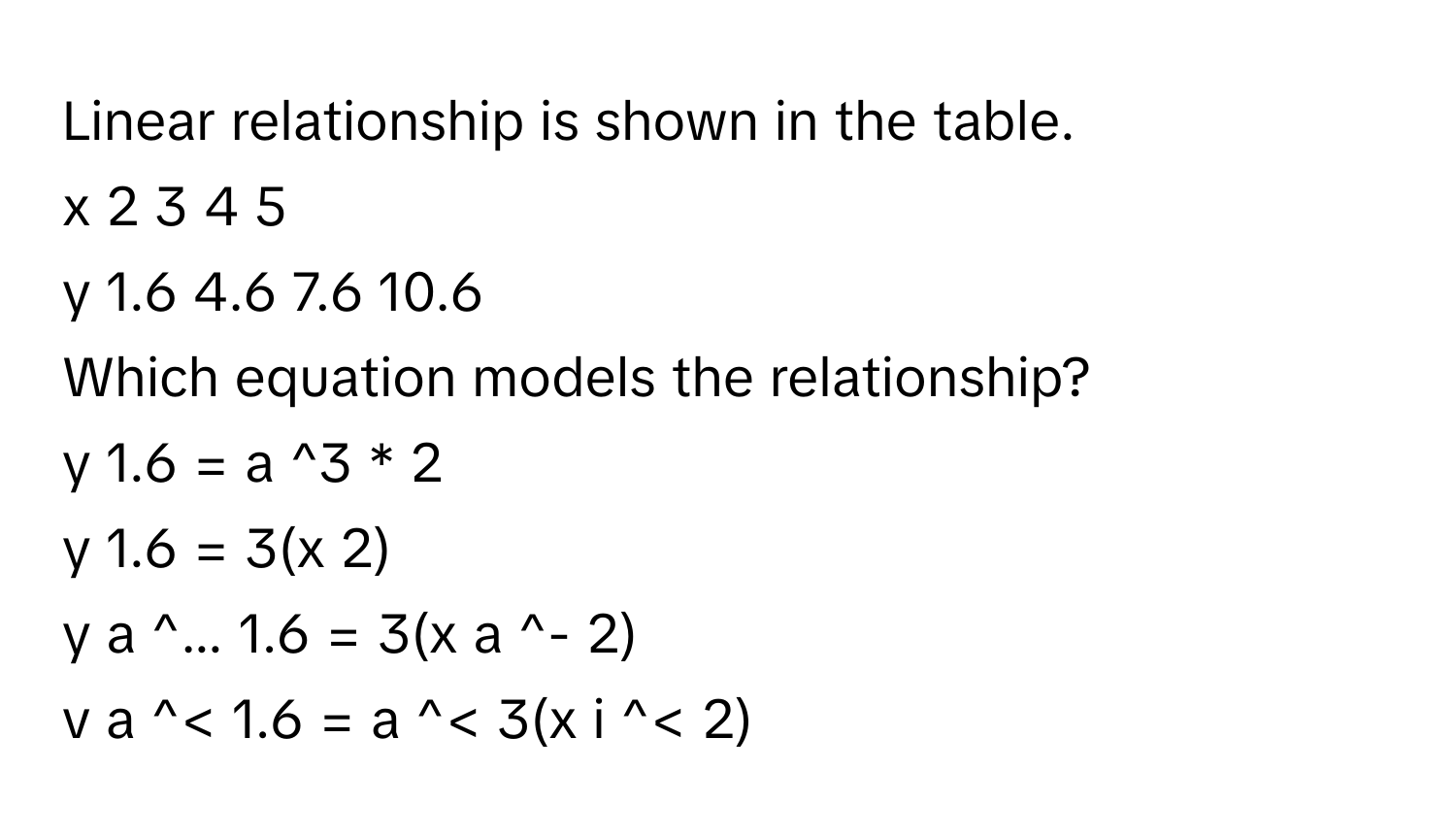 Solved: Linear relationship is shown in the table. x 2 3 4 5 y 1.6 4.6 7.6 10.6 Which equation m ...