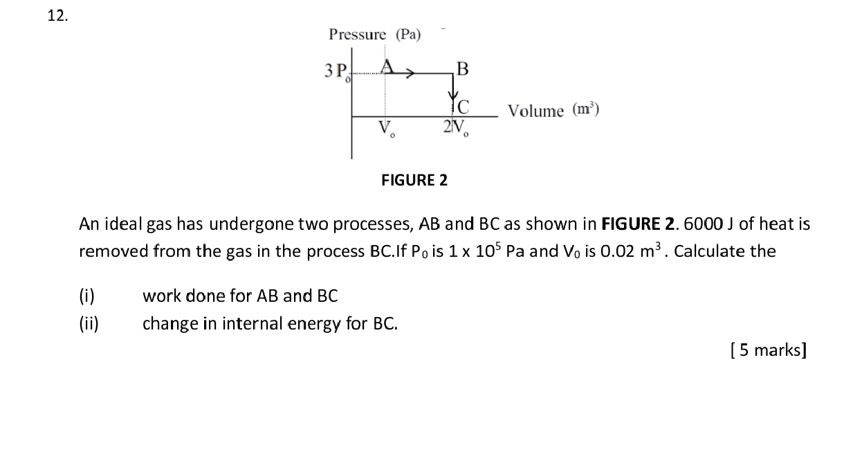 Selesai:FIGURE 2 An ideal gas has undergone two processes, AB and BC as ...