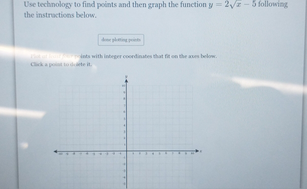 Solved: Use technology to find points and then graph the function y ...