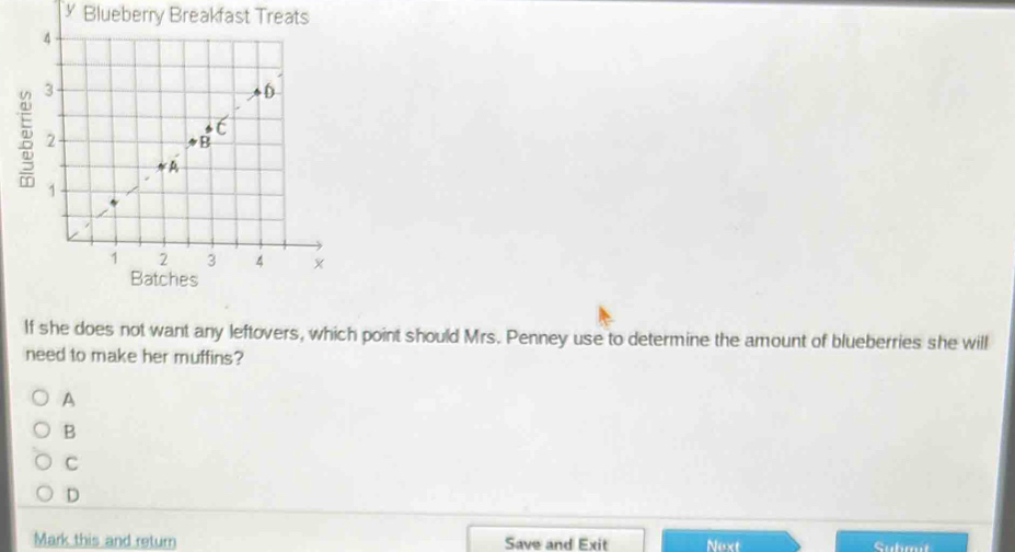 Solved: ￥ Blueberry Breakfast Treats If she does not want any leftovers ...