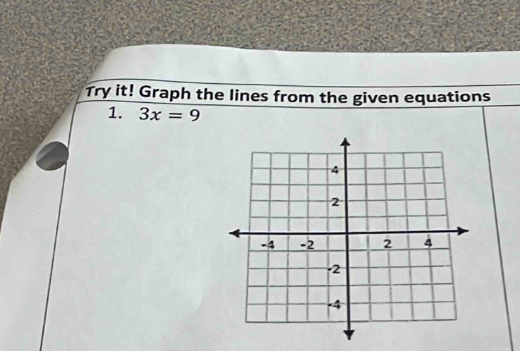 Solved: Try it! Graph the lines from the given equations 1. 3x=9 [Math]