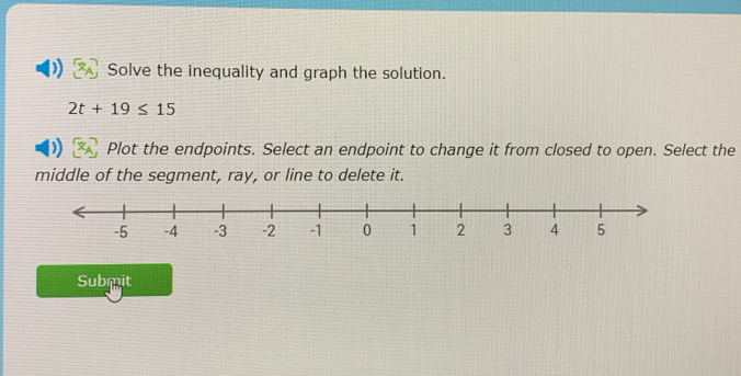 Solved: Solve the inequality and graph the solution. 2t+19≤ 15 Plot the endpoints. Select an ...