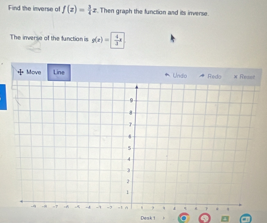Solved: Find the inverse of f(x)= 3/4 x. Then graph the function and ...