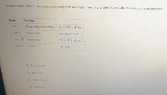 Solved: Assume that J-Mart uses a periodic weighted average inventory ...
