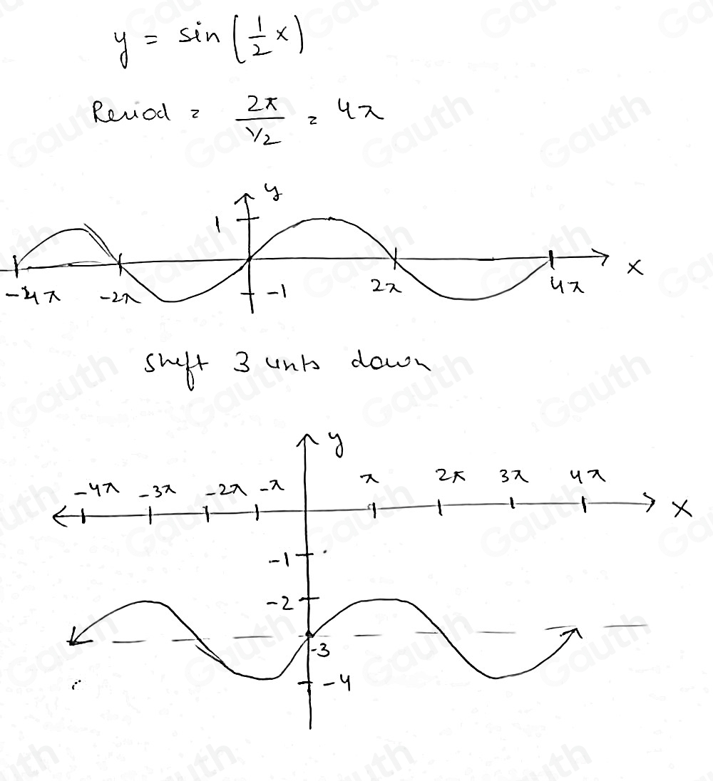 Solved: Which graph represents the function y=sin ( 1/2 x) after a shift of 3 units down? [Math]