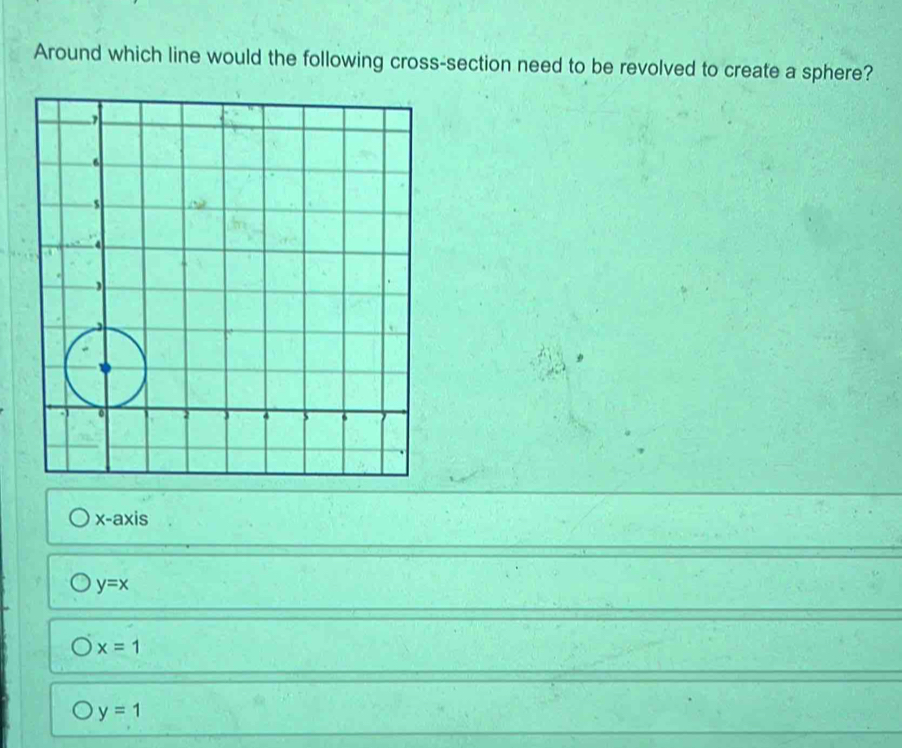 Solved: Around which line would the following cross-section need to be revolved to create a ...