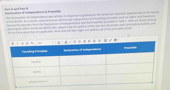 Solved: and Part B Declaration of Independence & Preamble The ...