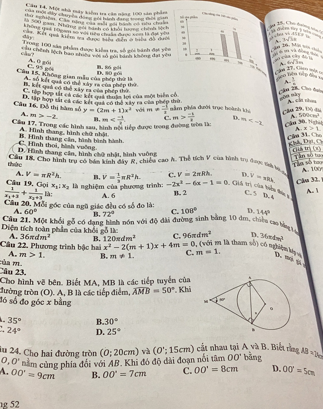 Giải quyết:Một nhà máy kiểm tra cân năng 100 sản phẩm của một dây ...