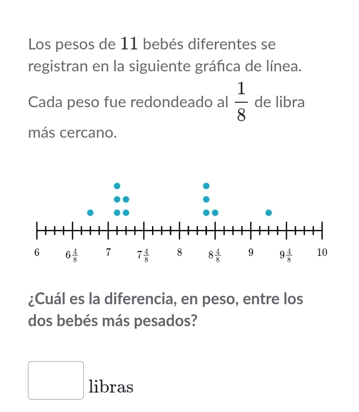 Resuelto:Los pesos de 11 bebés diferentes se registran en la siguiente ...