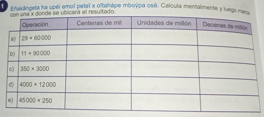 Solved: Eñakāngeta ha upéi emoï peteĩ x oītahápe mboýpa osẽ. Calcula ...