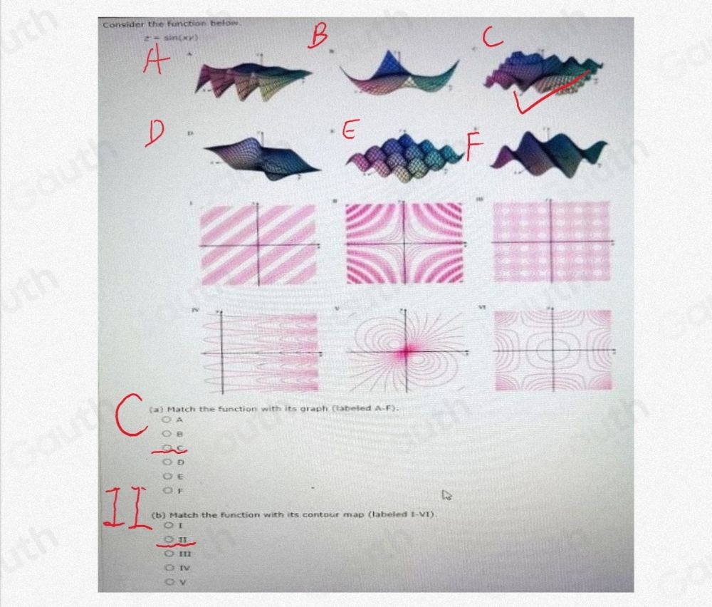 Solved: Consider the function below z=sin (xy) D ' v (a) Match the function with its graph ...