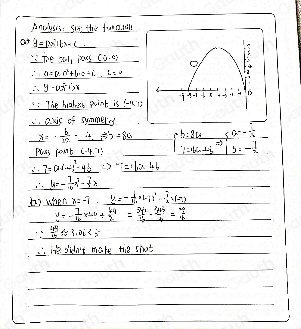 Solved: A coordinate grid has been superimposed over the quadratic path ...