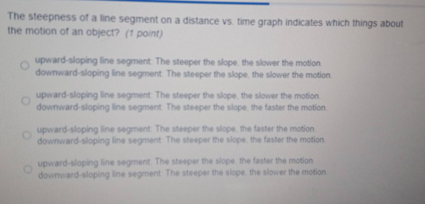 Solved: The steepness of a line segment on a distance vs. time graph ...