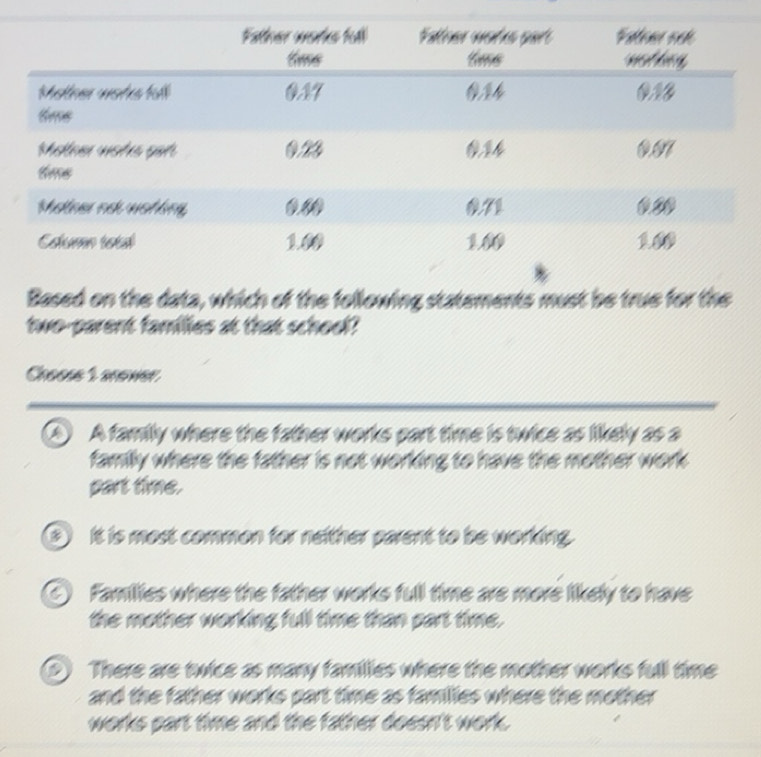 Solved: Based on the data, which of the following statements must be ...