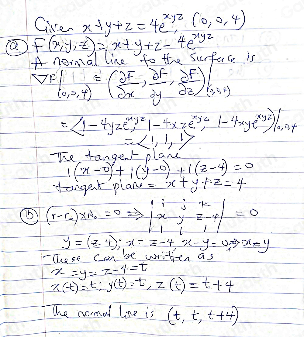 Solved: Find equations of the tangent plane and the normal line to the ...