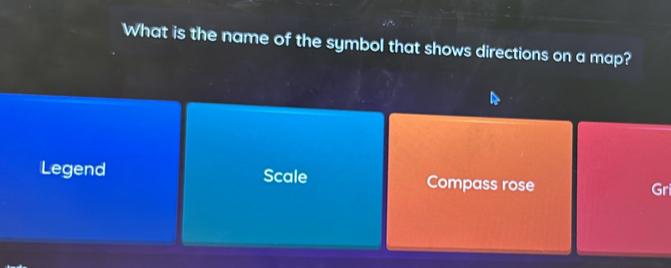 Solved: What is the name of the symbol that shows directions on a map ...