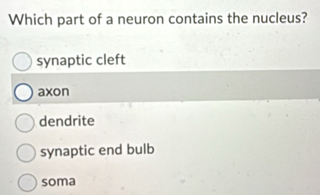 Solved: Which part of a neuron contains the nucleus? synaptic cleft ...