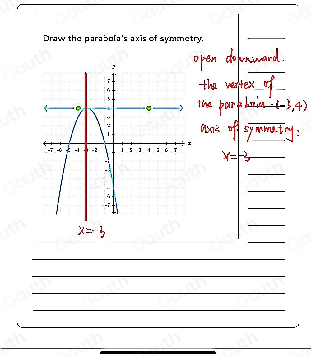 Solved: Parabolas intro Draw the parabola's axis of symmetry. [Math]