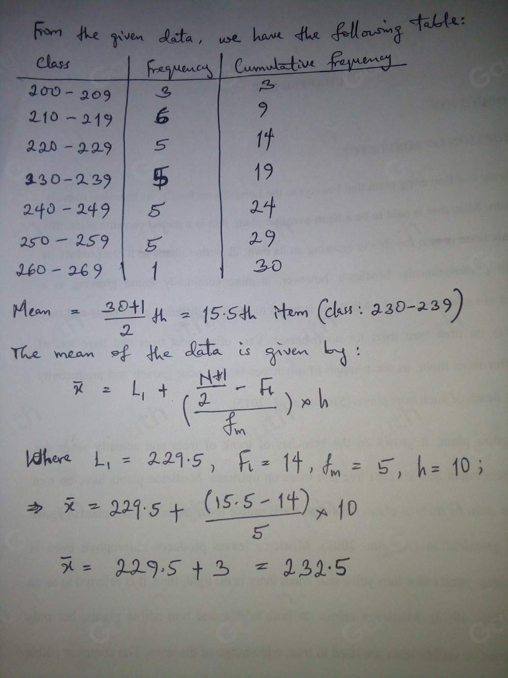 Solved: A .A special aptitude test is given to job applicants The data ...