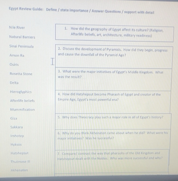 Solved: Egypt Review Guide: Define / state importance / Answer ...