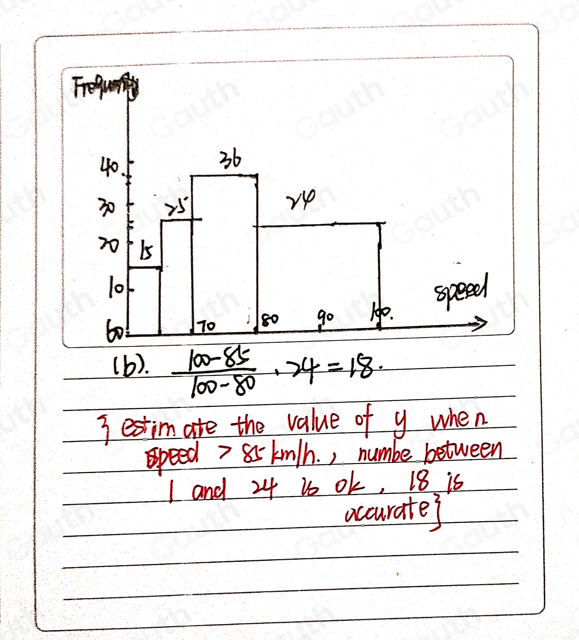 Solved: The table gives some information about the speeds, in km/h, of ...