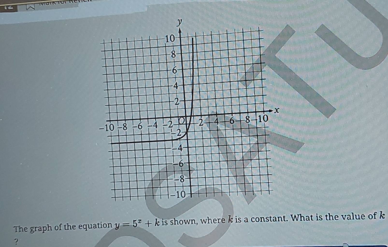 تم الحل:The graph of the equation y=5^x+k is shown, where k is a ...