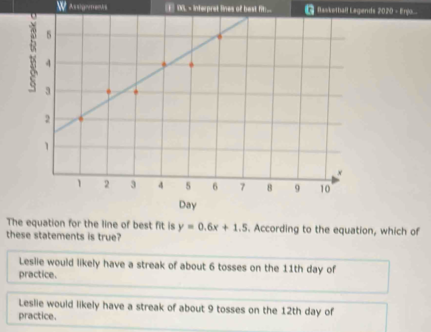 Solved: Assignments IXL = interpret lines of best fit... Basketball ...