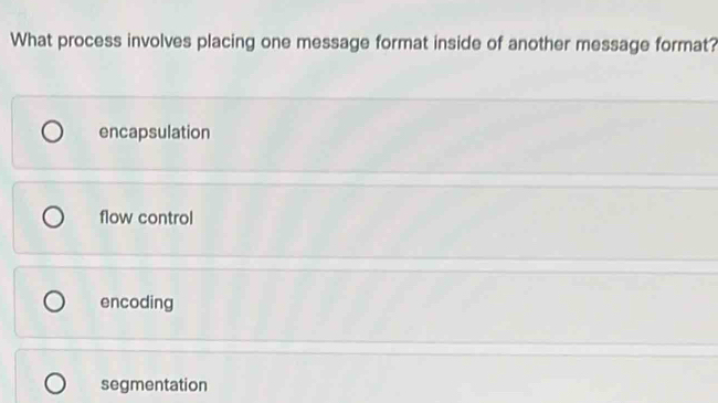 Solved: What process involves placing one message format inside of another message format ...