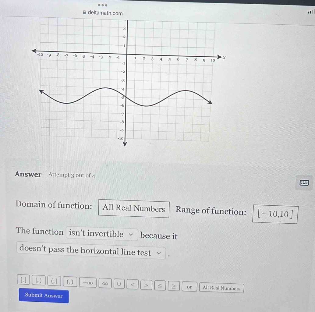 Solved: Answer Attempt 3 out of 4 Domain of function: All Real Numbers ...