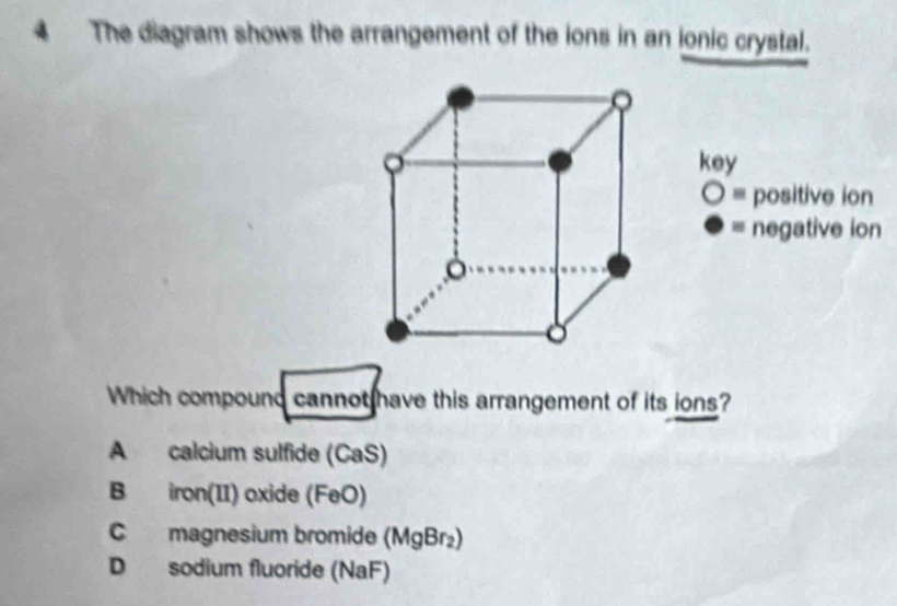 Solved: The diagram shows the arrangement of the ions in an ionic ...