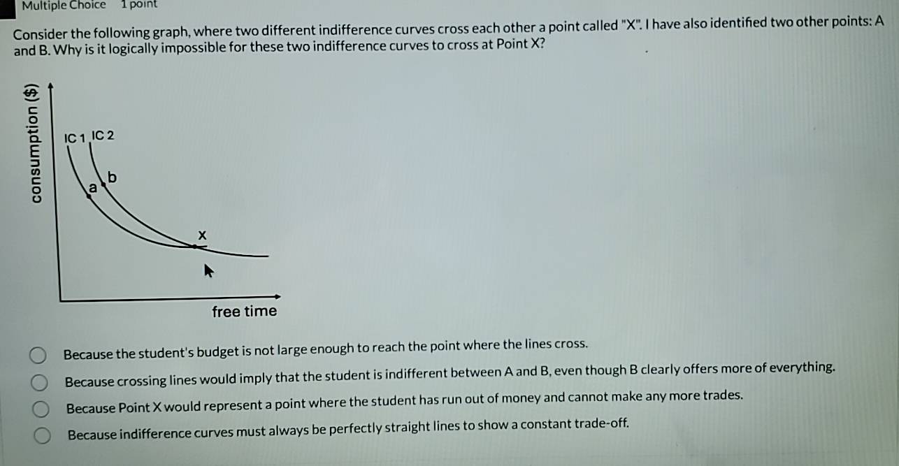 Gelöst:Consider the following graph, where two different indifference ...