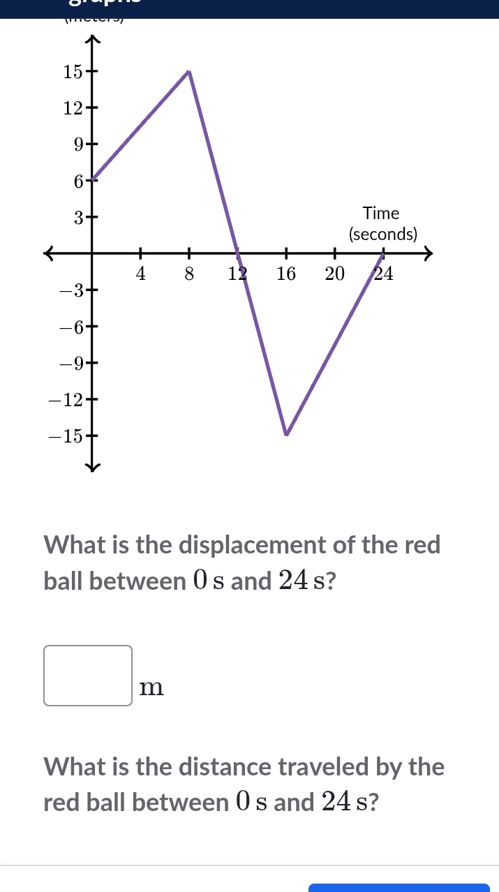 Solved: What is the displacement of the red ball between 0 s and 24 s ...