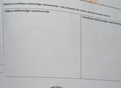 Solved: Telbare en ontelbare selfstandige naamwoorde - cut and paste ...