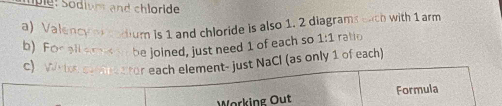 Solved: tple: Sodium and chloride a) Valencyor sodium is 1 and chloride ...