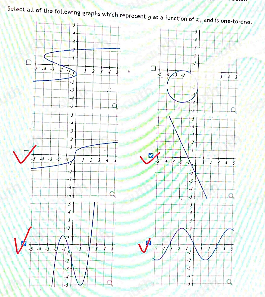 Solved: Select all of the following graphs which represent y as a ...