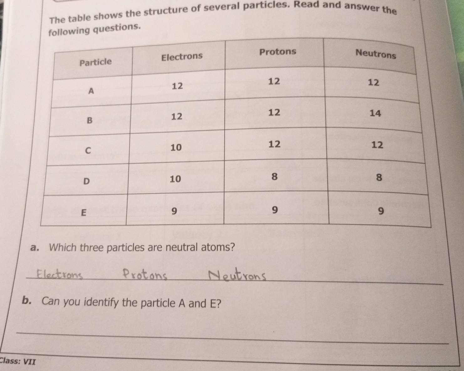Solved: The table shows the structure of several particles. Read and ...