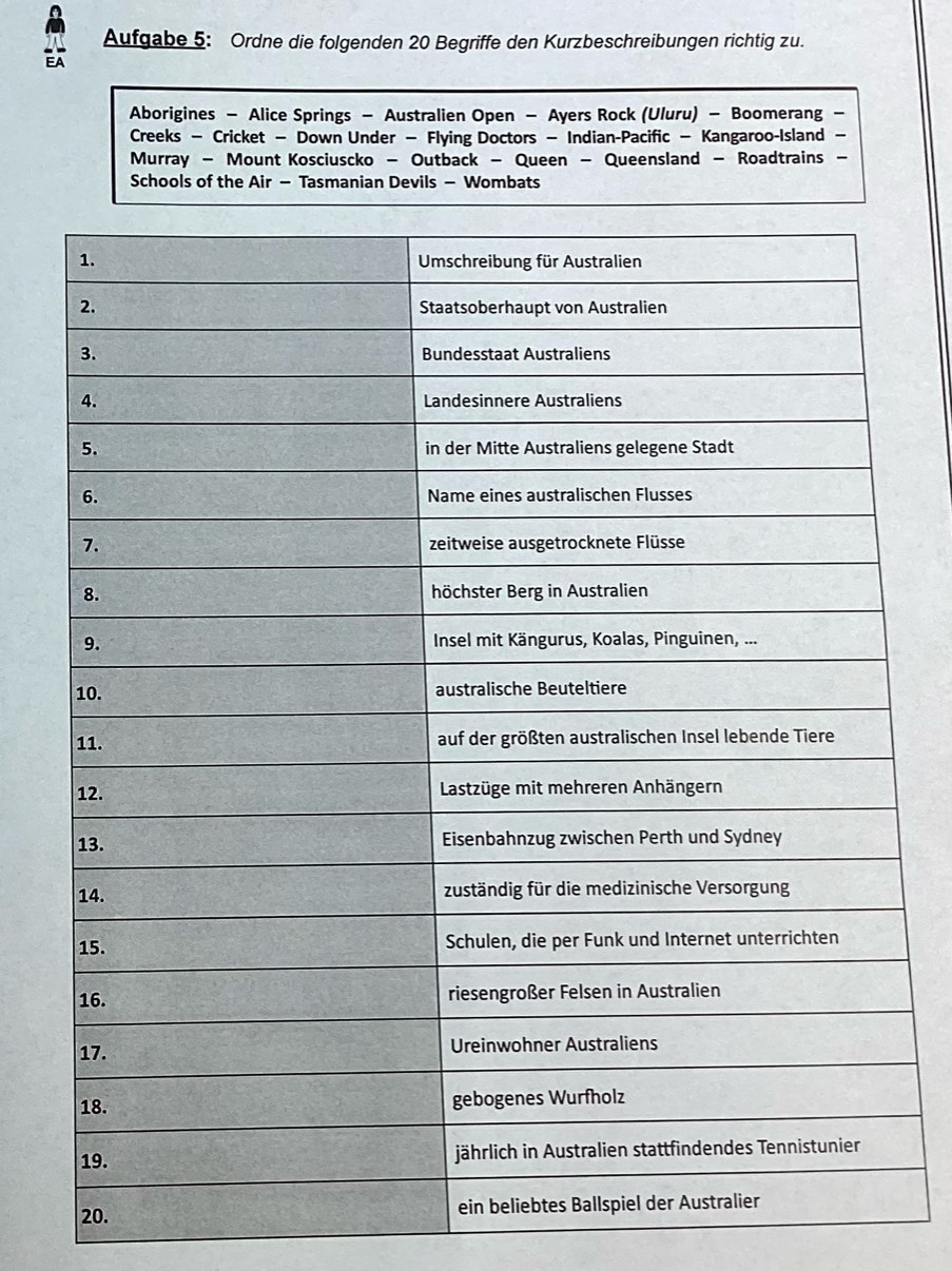 Gelöst:Aufgabe 5: Ordne die folgenden 20 Begriffe den ...