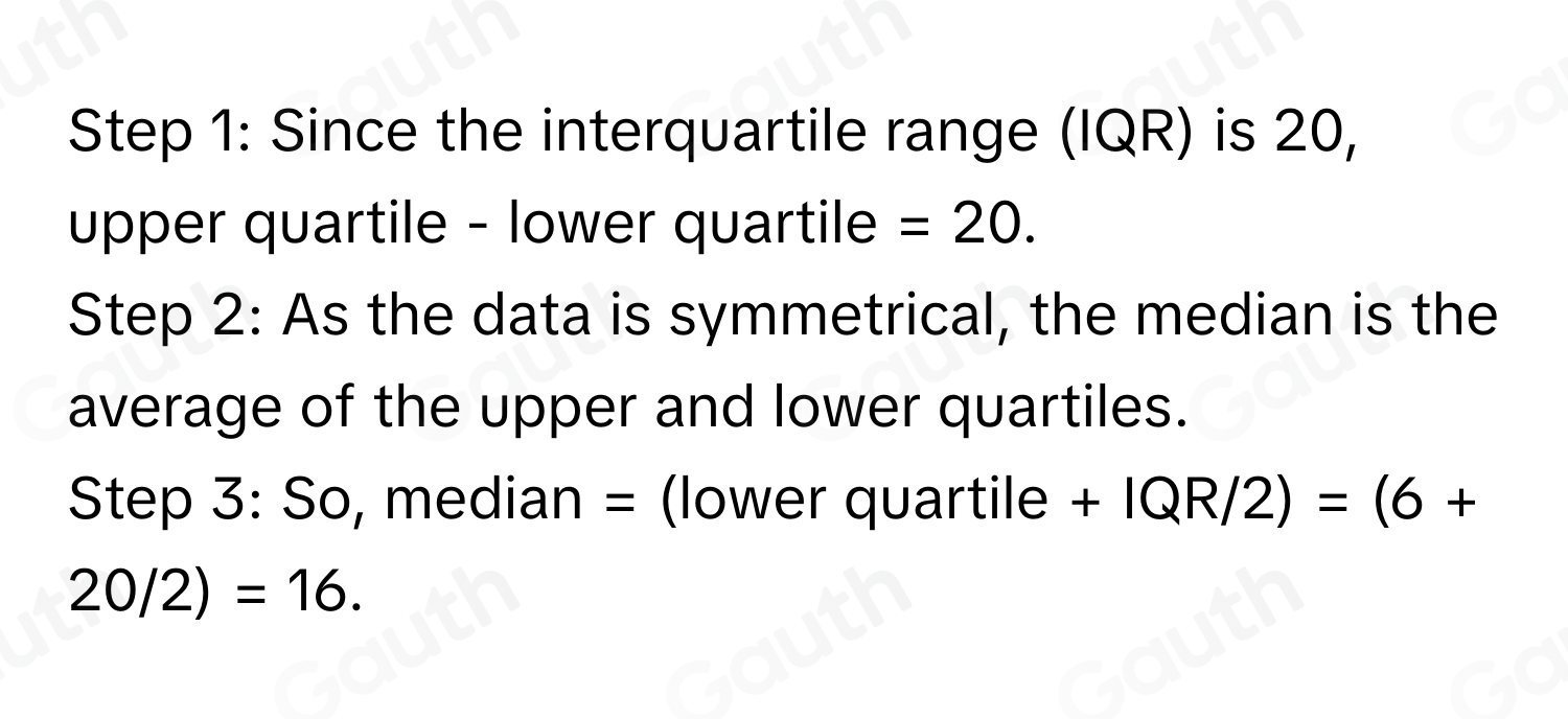 Solved: 1.4 A set of data has an interquartile range of 20 and a lower ...