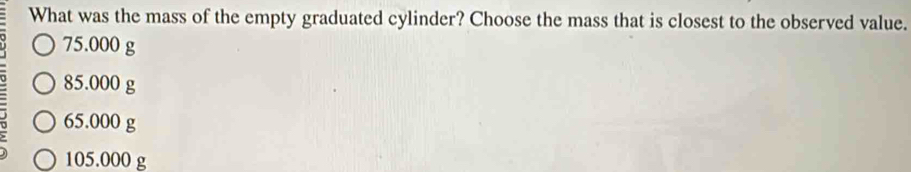 Solved: What was the mass of the empty graduated cylinder? Choose the ...