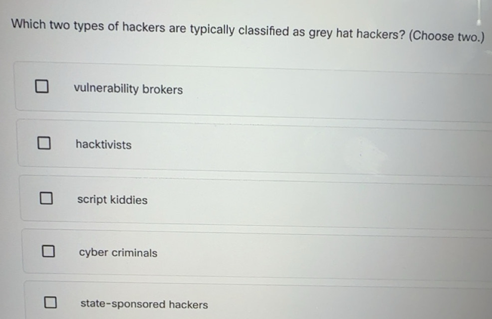 Solved: Which two types of hackers are typically classified as grey hat ...